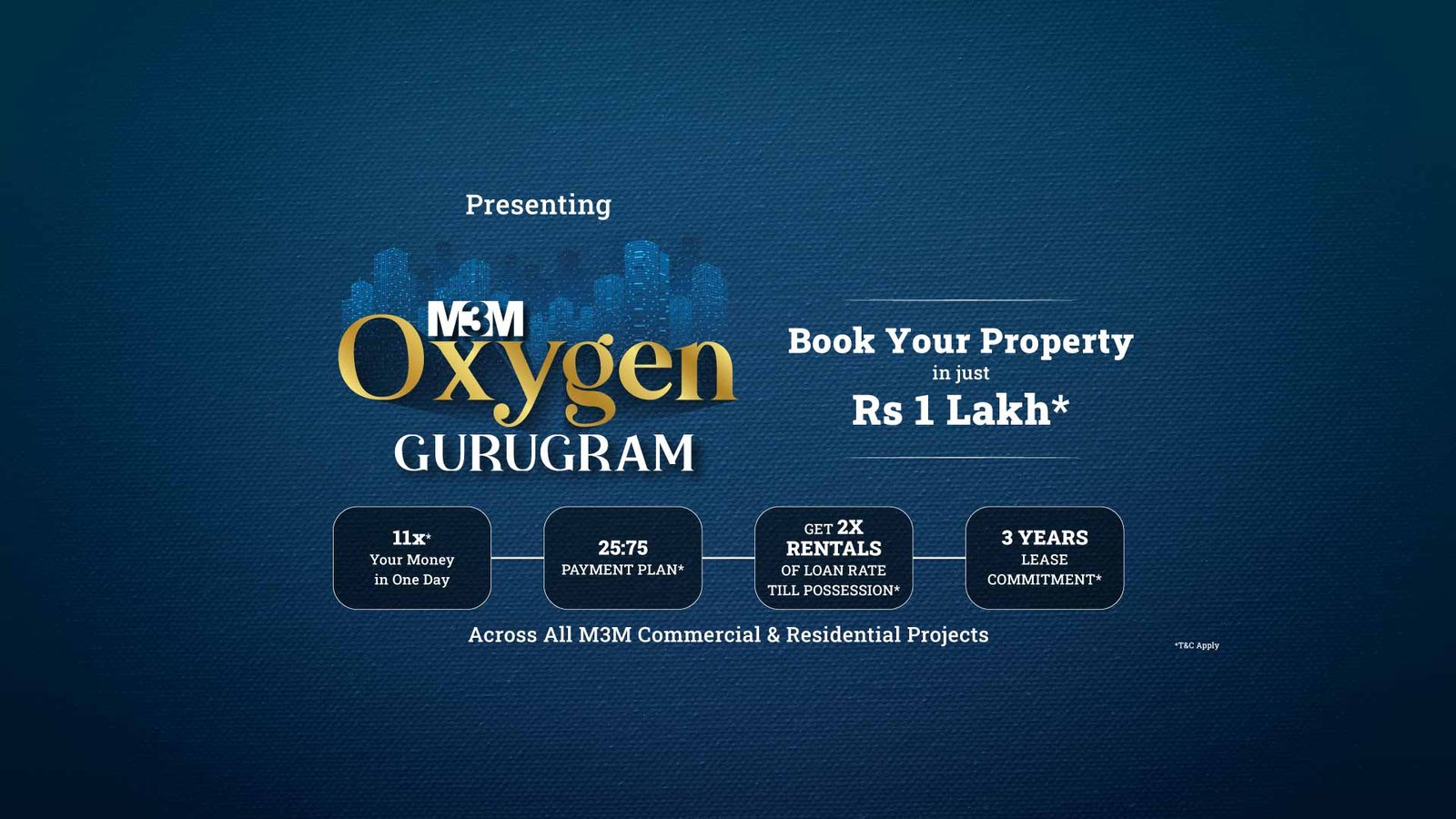 M3M Oxygen Gurugram - M3M Best Projects Offers of 2021
